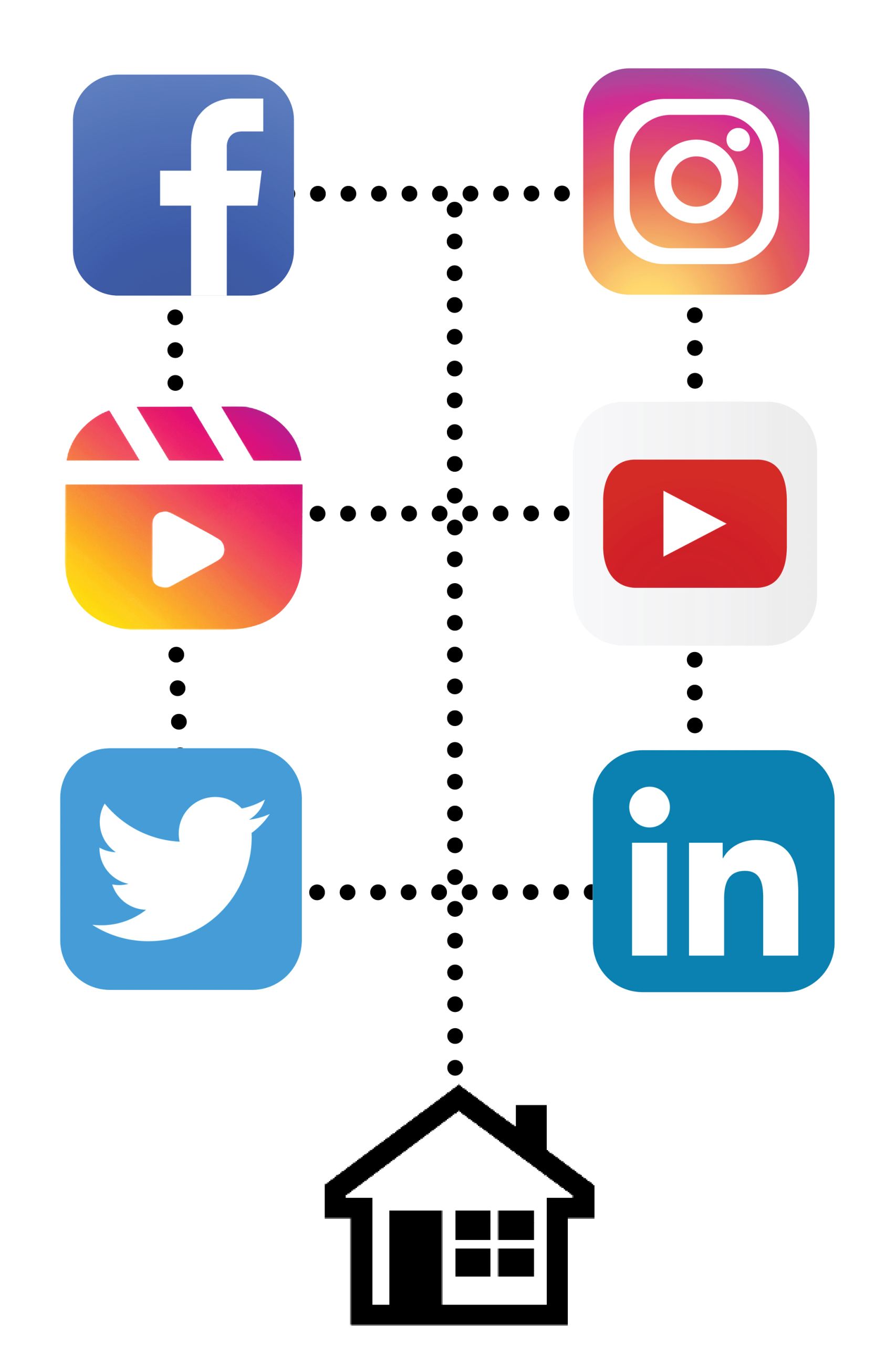 Understanding Social Media Algorithms - Content Studio